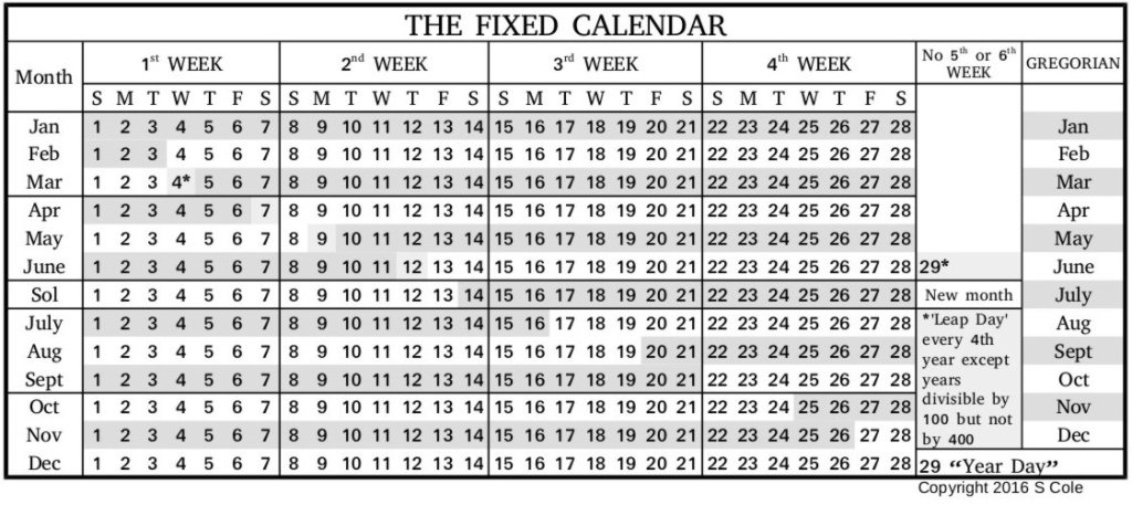 International Fixed Calendar – Equanimity