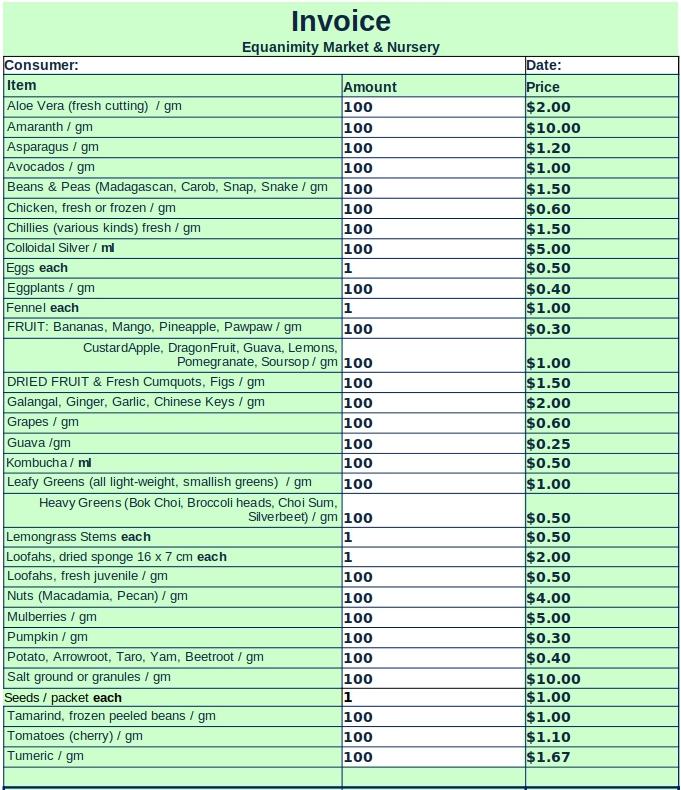 FOOD & PLANTS – Equanimity