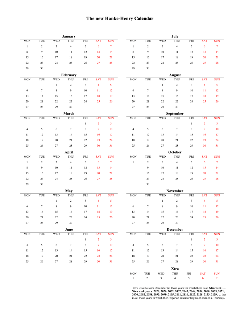 The Fixed Calendar – Equanimity